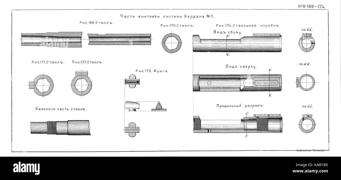 Berdan hi-res stock photography and images - Alamy
