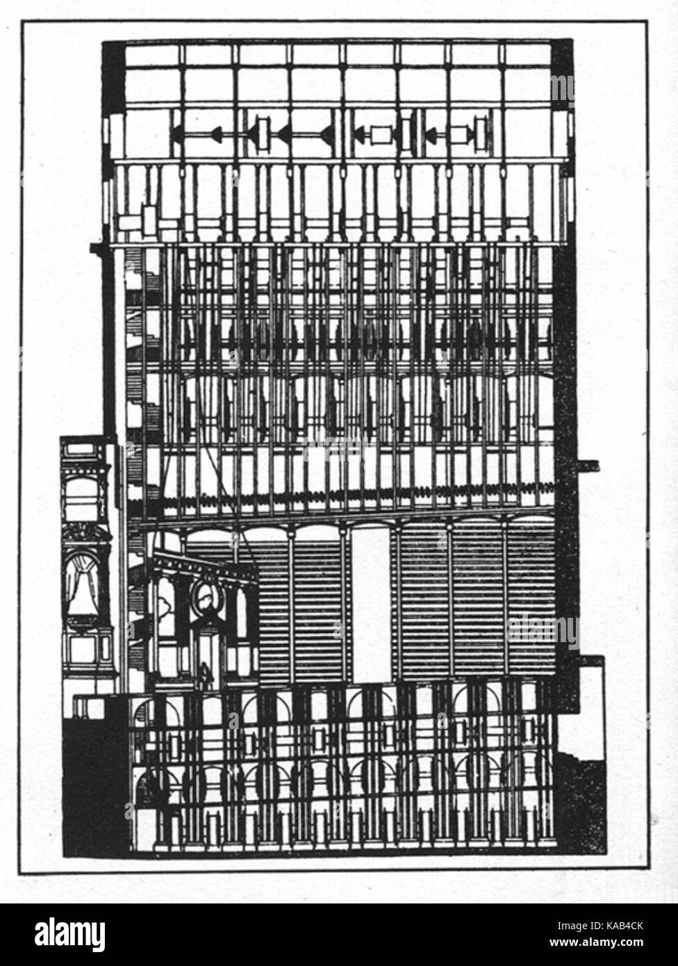 StageMachine 19th cent Stock Photo - Alamy