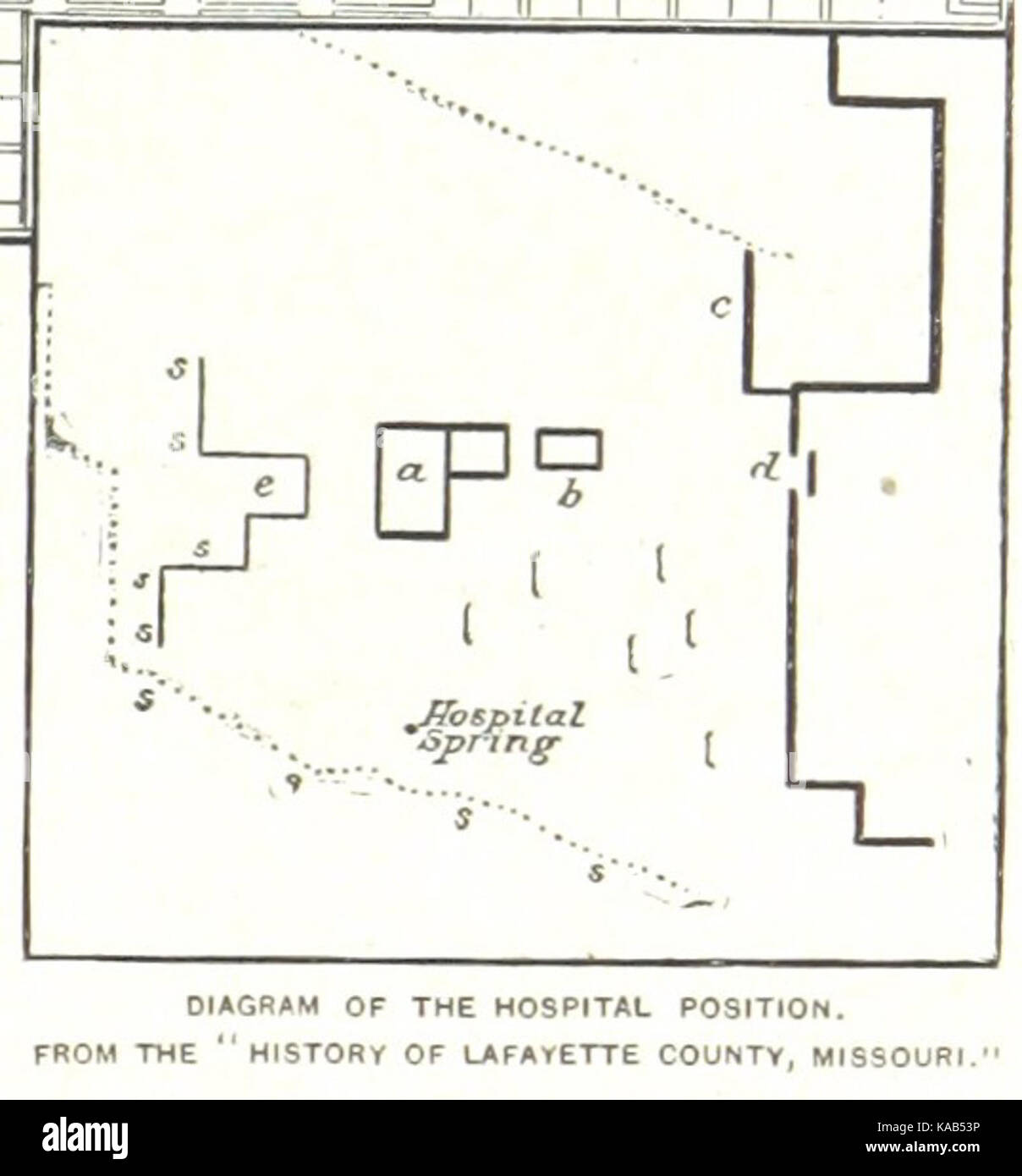 Siege of Lexington hospital map Stock Photo - Alamy