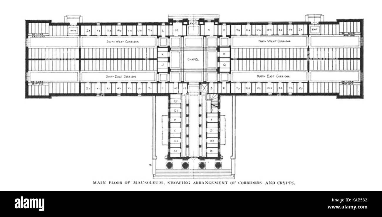 Mausoleum Design Plans