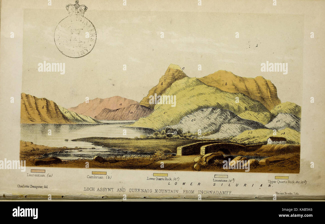 Siluria hi-res stock photography and images - Alamy