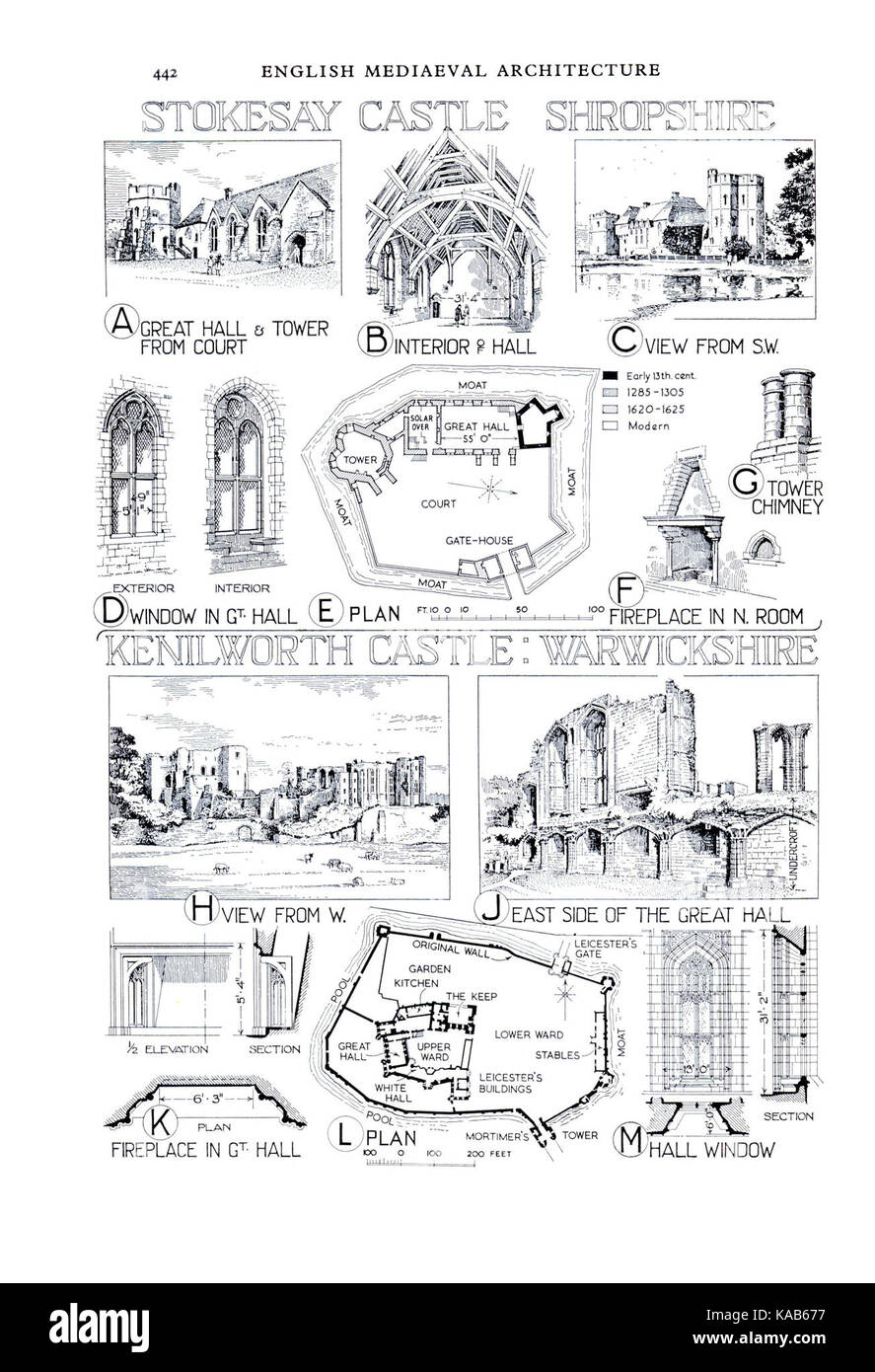 Kenilworth Cut Out Stock Images & Pictures - Alamy