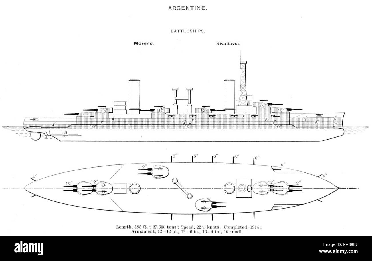 Rivadavia Class High Resolution Stock Photography and Images - Alamy
