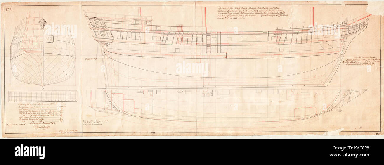 Ritning hi-res stock photography and images - Alamy