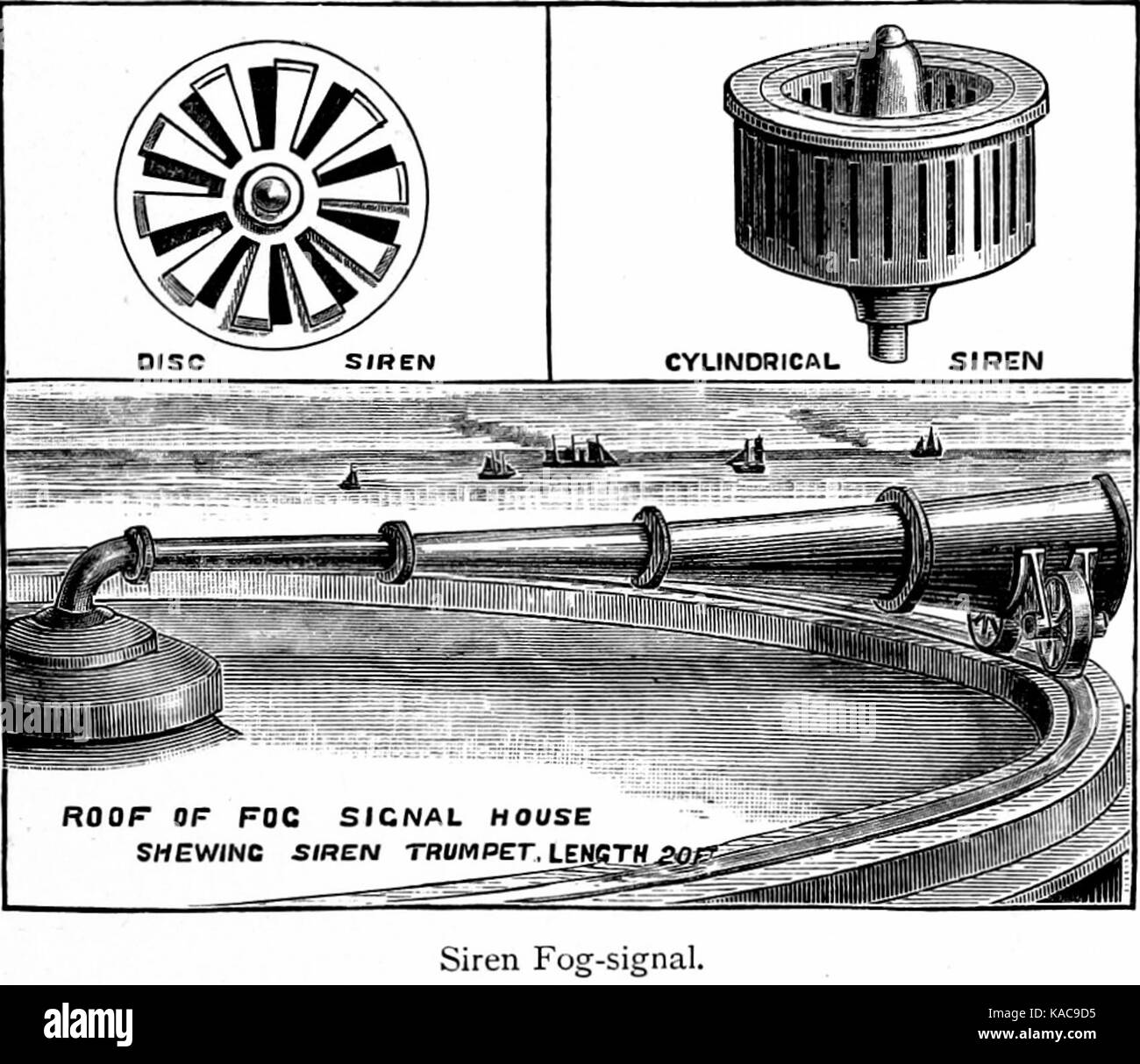 Siren signal Black and White Stock Photos & Images - Alamy