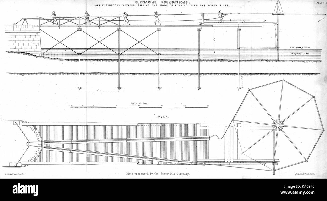 Submarine Foundations Courtown Stock Photo - Alamy