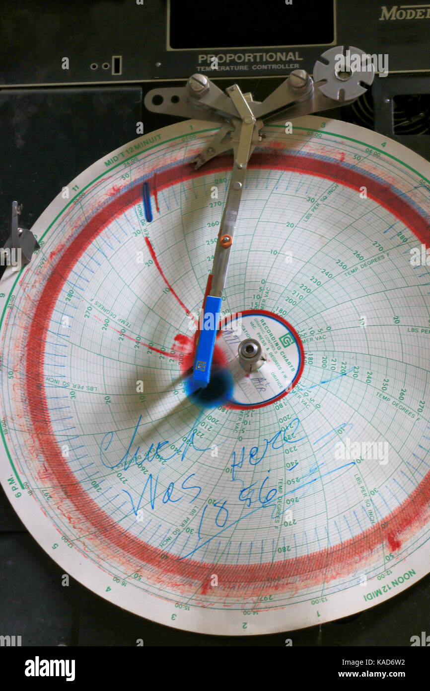 Temperature measurement device instrument hi-res stock photography and ...