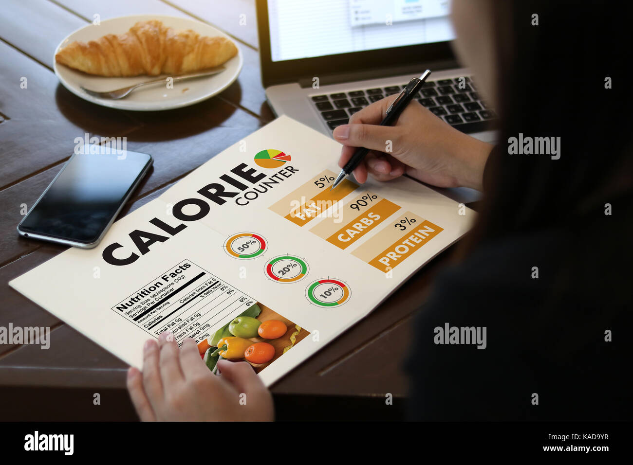 CALORIE counting counter application Medical eating healthy Diet ...
