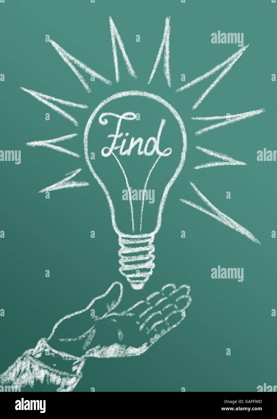 Finding solutions to the problem as a result of the search, inspiration ...