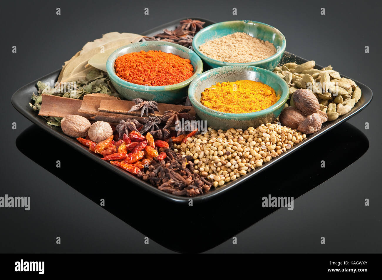 Indian Spices on Plate Stock Photo - Alamy