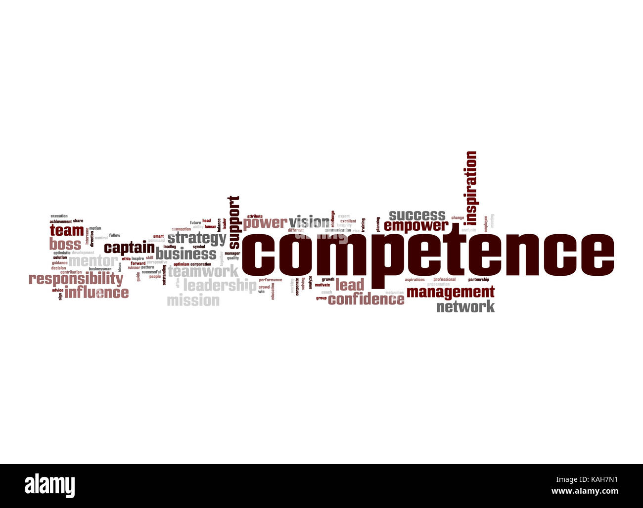 Competence word cloud Stock Photo - Alamy