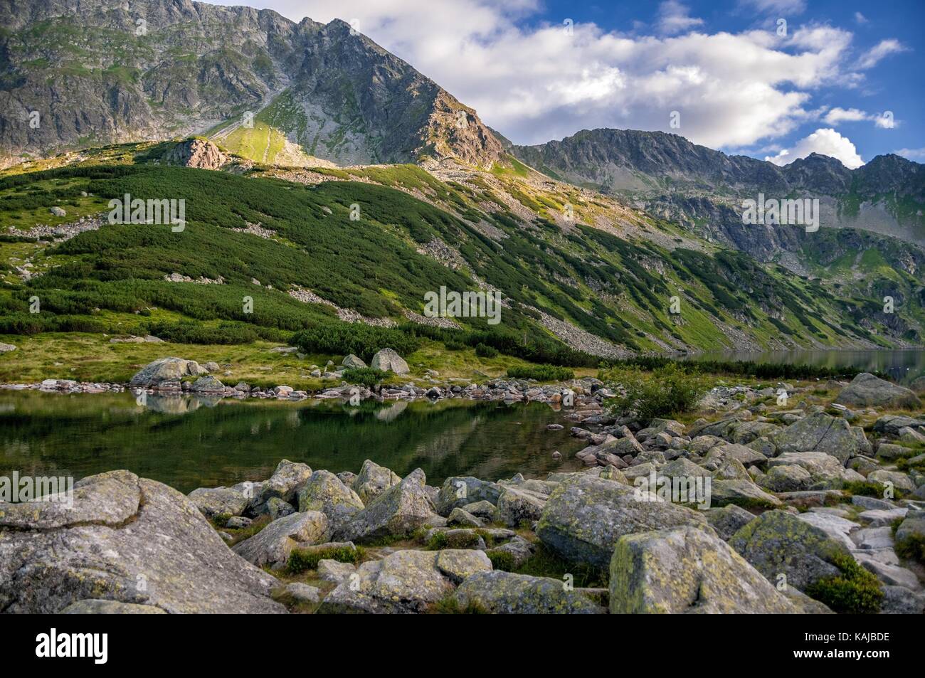 Tatra Mountains, Poland Stock Photo - Alamy