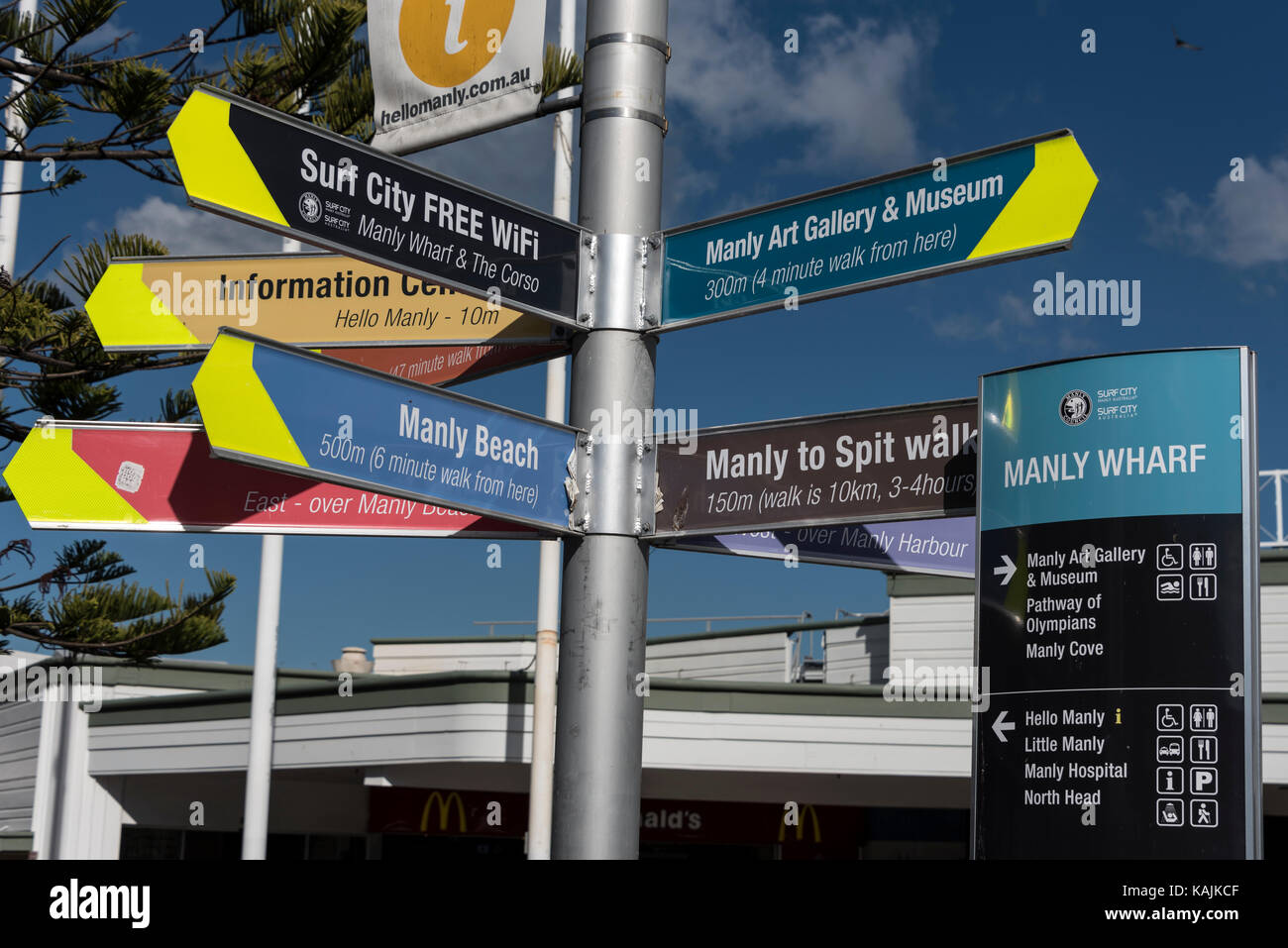 Manly wharf hi-res stock photography and images - Alamy