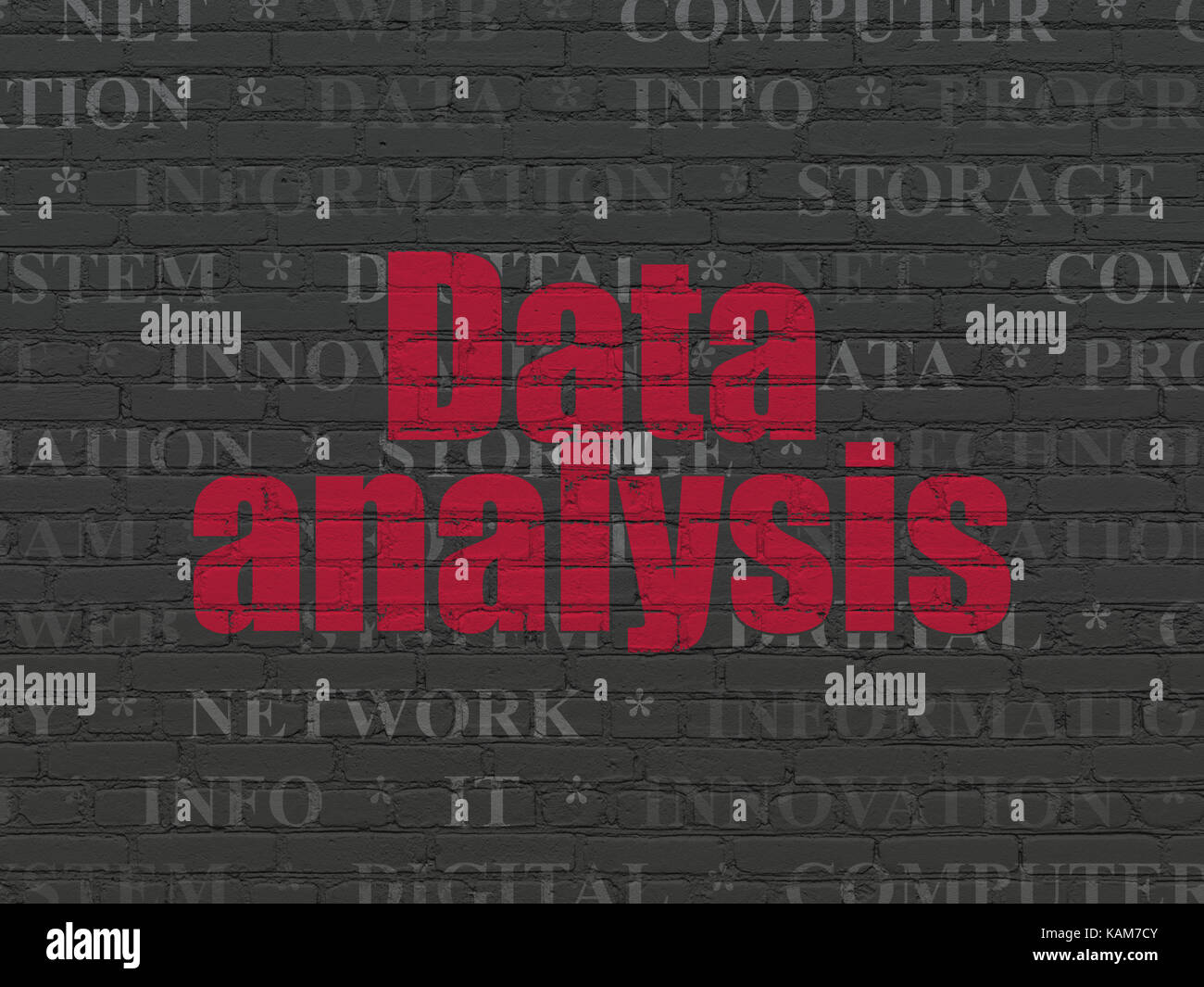 Information concept: Data Analysis on wall background Stock Photo - Alamy