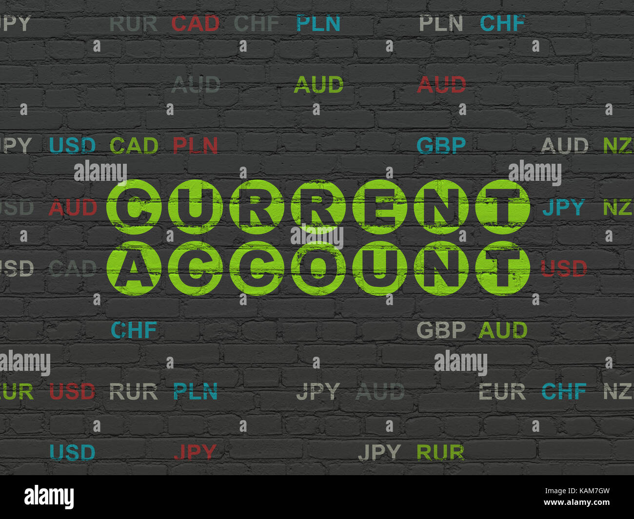 Money concept: Current Account on wall background Stock Photo - Alamy