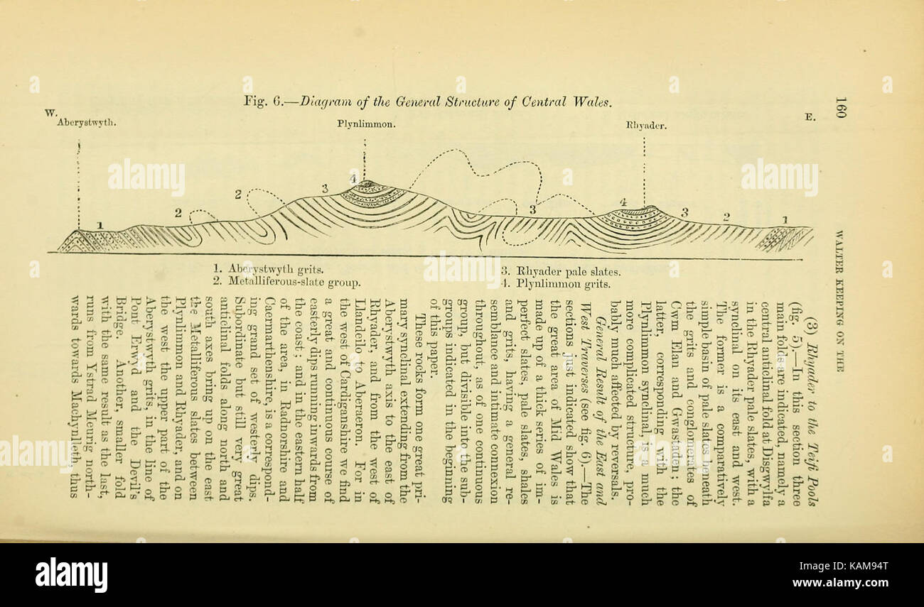 Geological map of london hi-res stock photography and images - Alamy