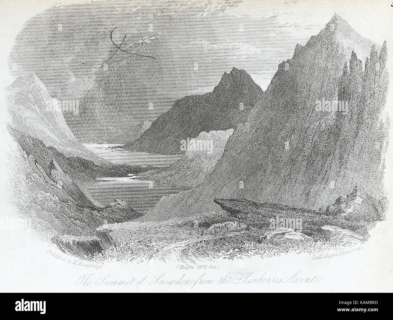 The Summit of Snowdon from the Llanberris Ascent. Height 3571 feet ...