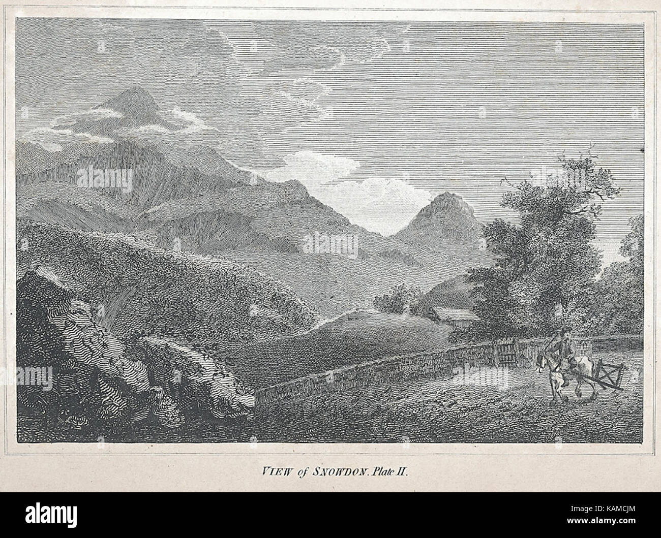 View of Snowdon Plate II Stock Photo - Alamy