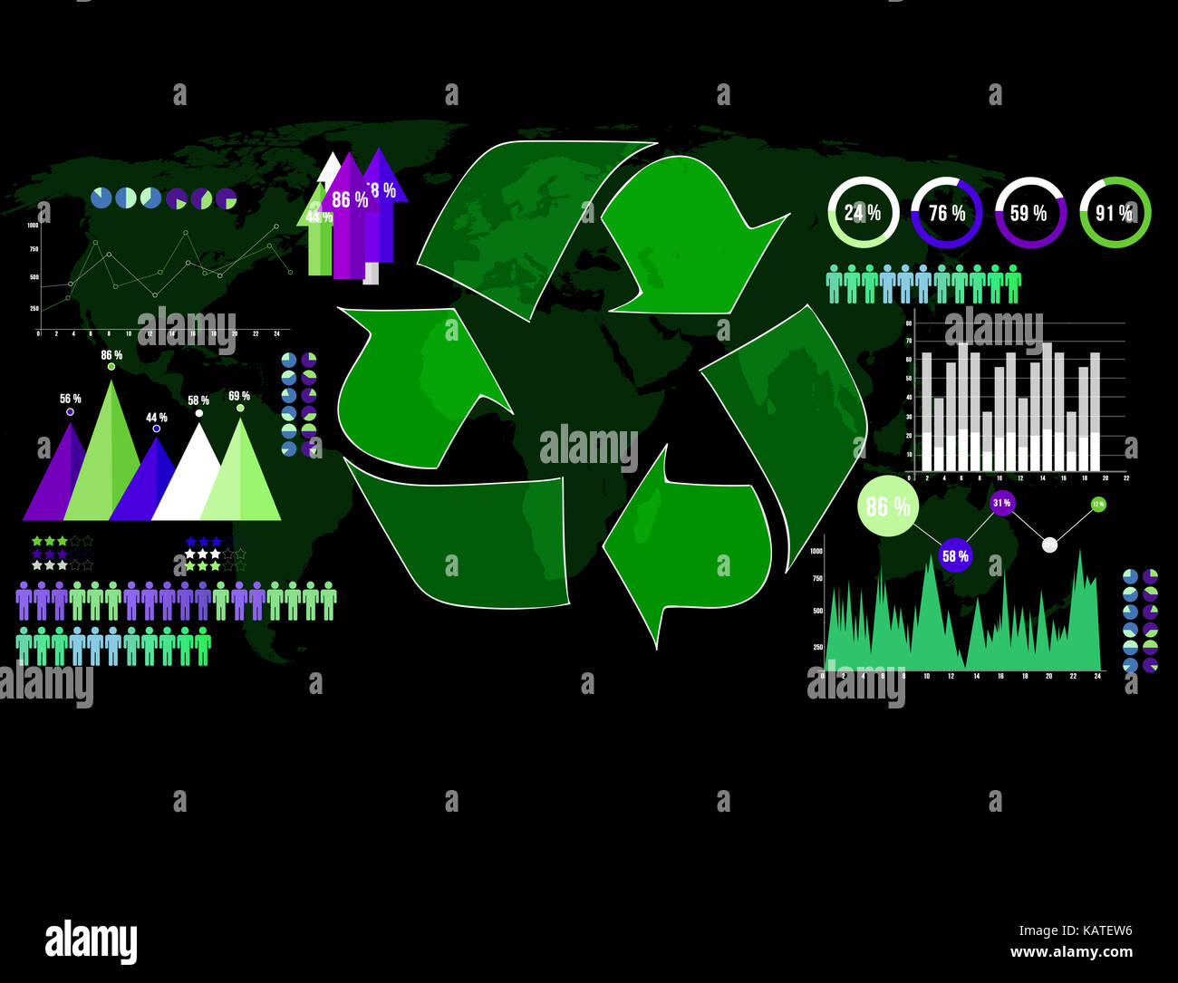 View of a Technology ecologic interface with business chart graph and ...