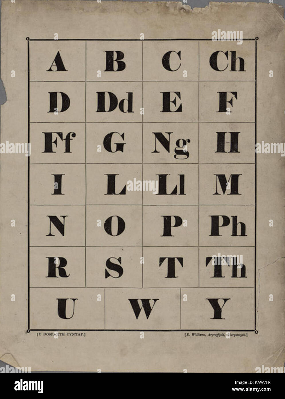 Welsh alphabet hi-res stock photography and images - Alamy