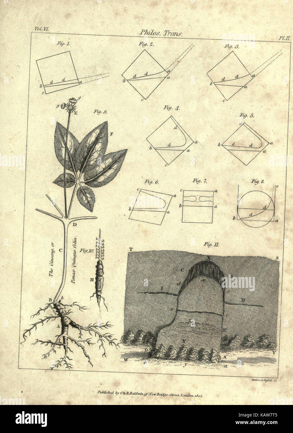 London 1665 map hi-res stock photography and images - Alamy