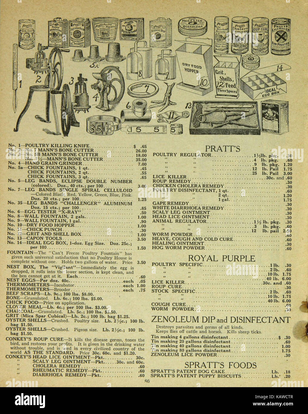 This page from the William Ewing Company materials provides insight ...