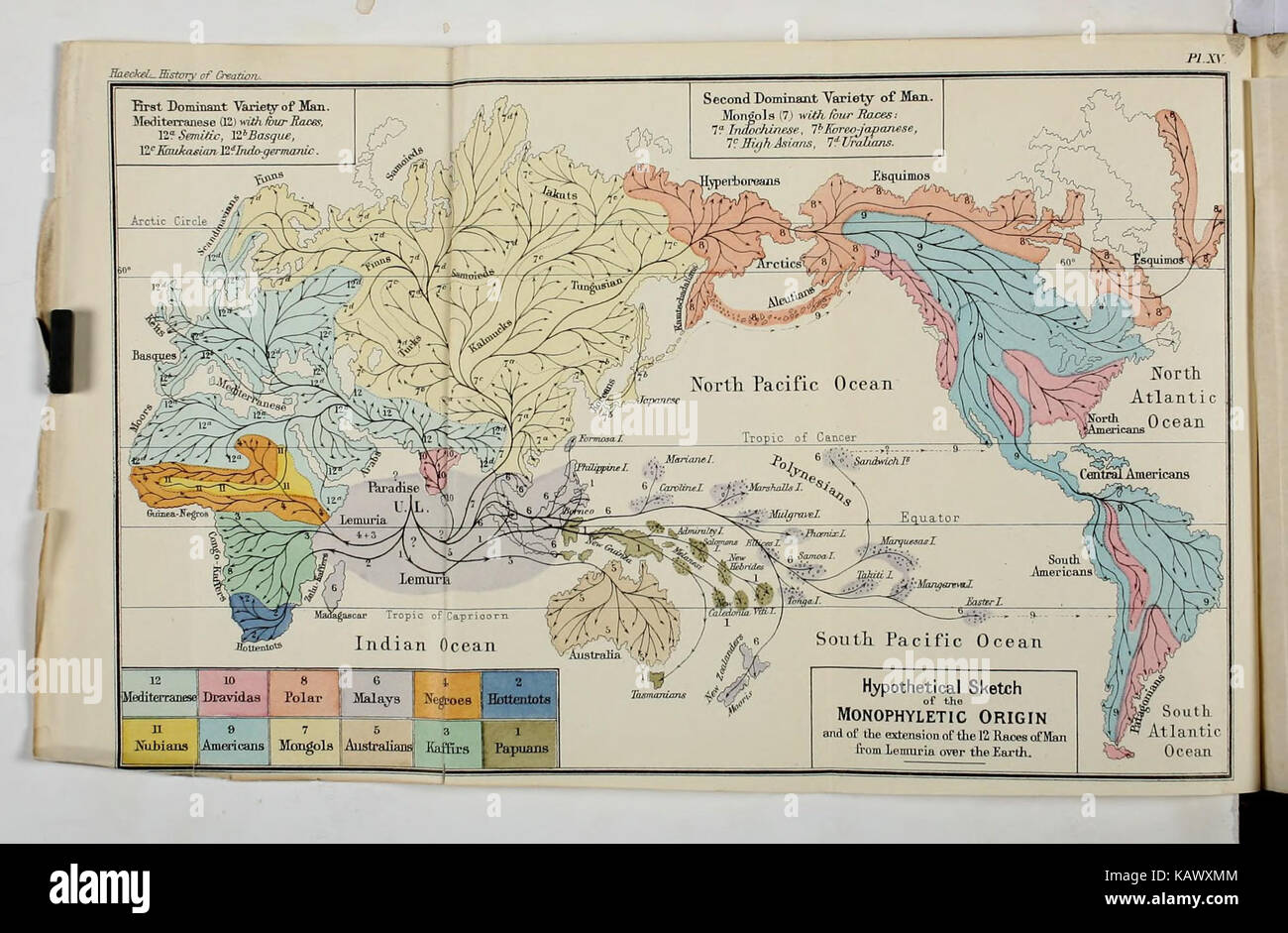 The history of creation, or, The development of the earth and its ...