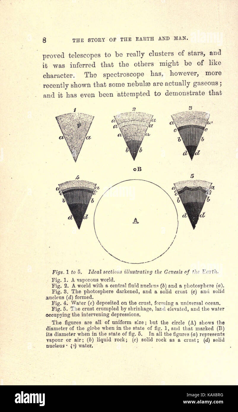 This page from *The Story of the Earth and Man* offers insights into ...