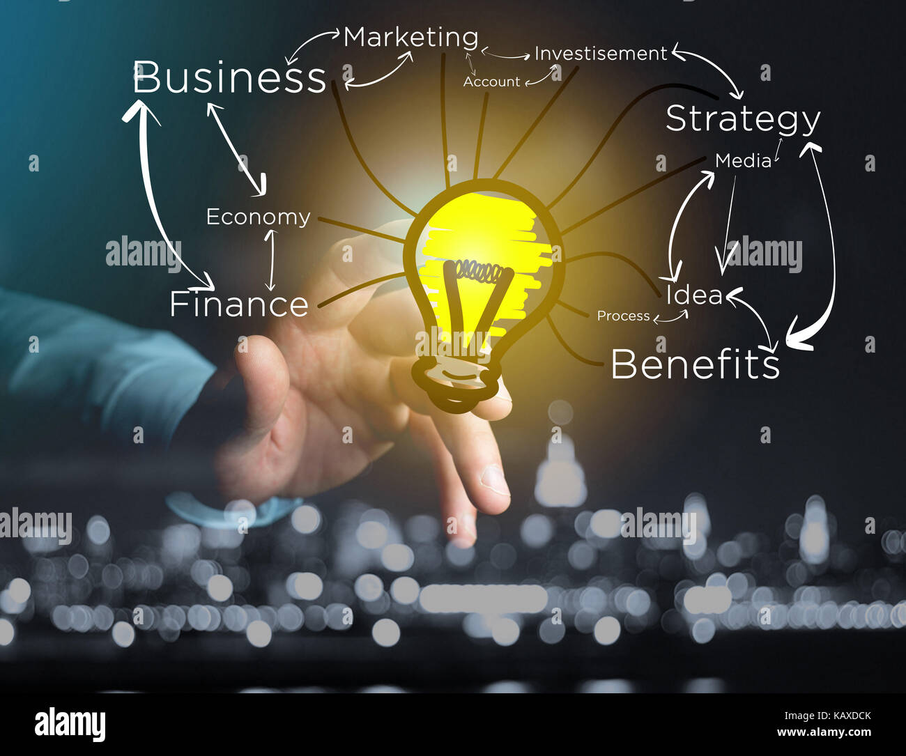 View of an Innovation bulb lamp turned on displayed on a futuristic ...