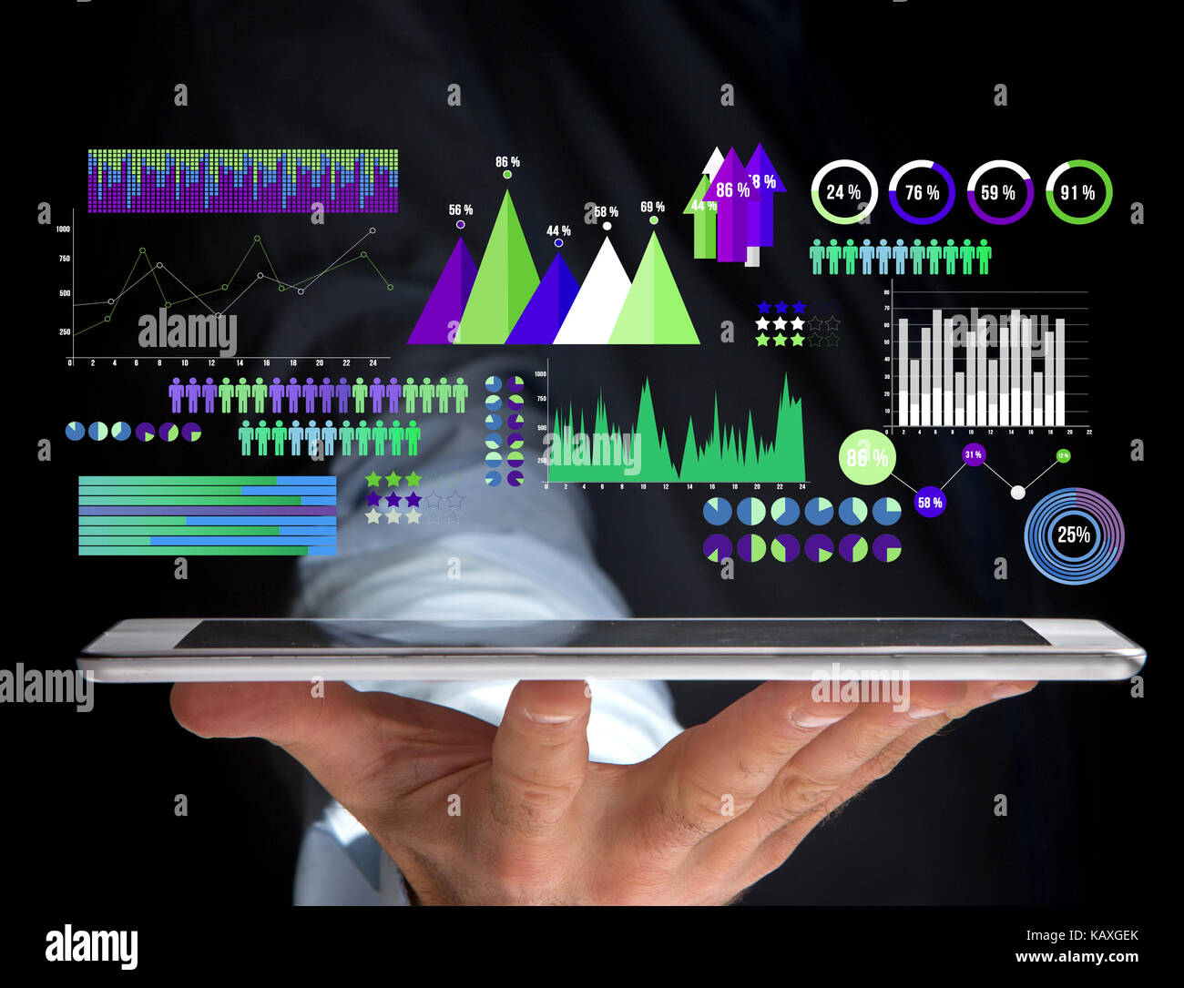 View of a Business interface with chart graph and stats - Business and ...