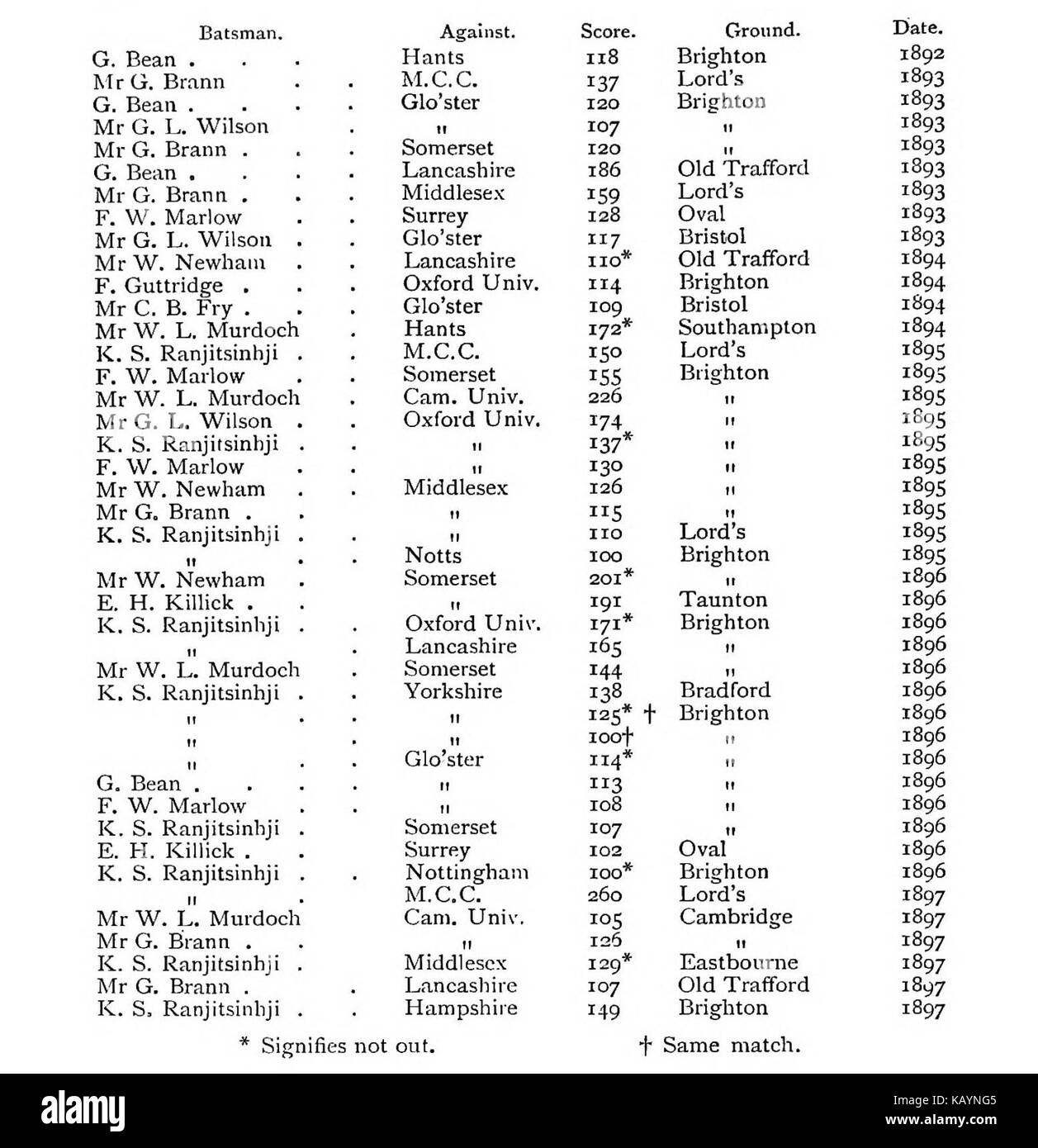 Jubilee events Cut Out Stock Images & Pictures - Alamy