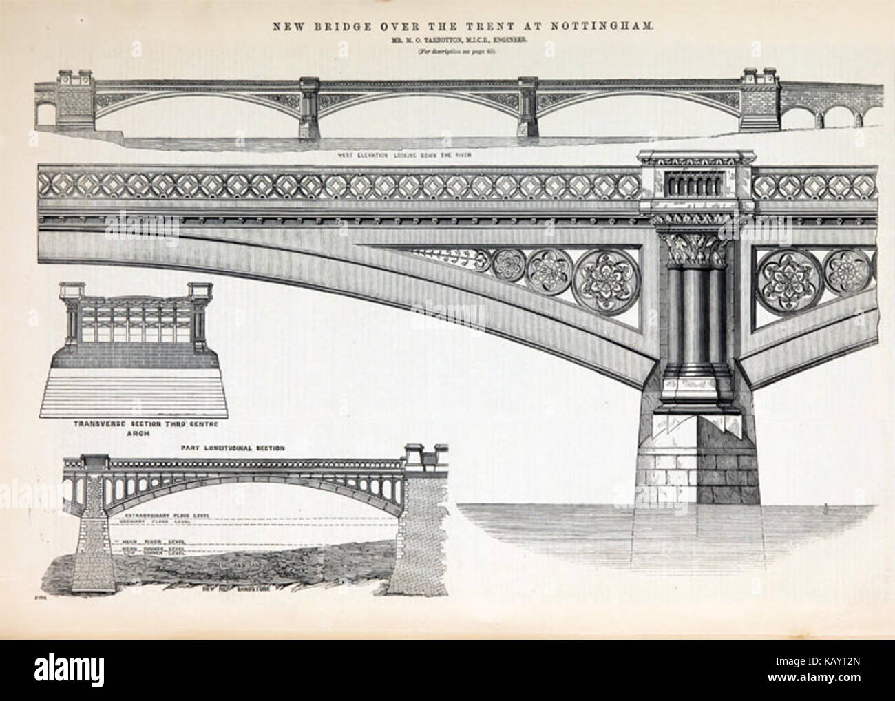 Engineer drawing bridge hi-res stock photography and images - Alamy