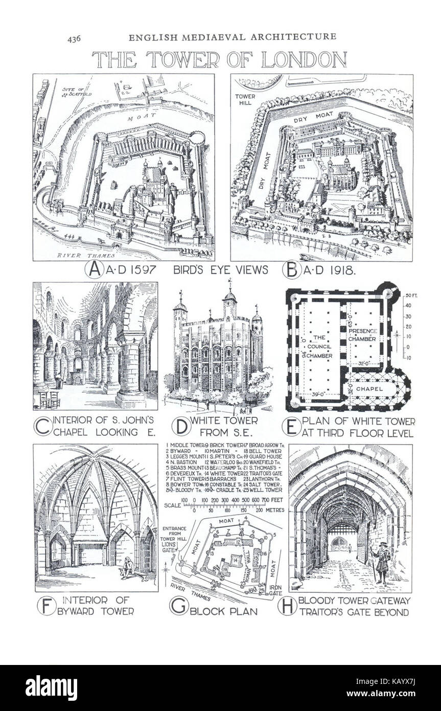 London bridge history Cut Out Stock Images & Pictures - Alamy