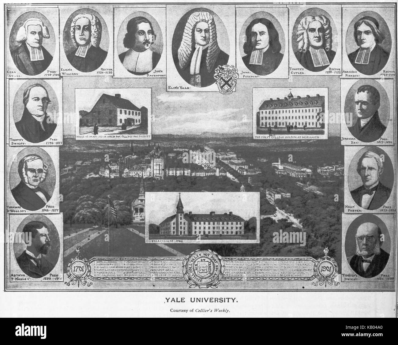The founders of Yale University, influential figures in higher ...