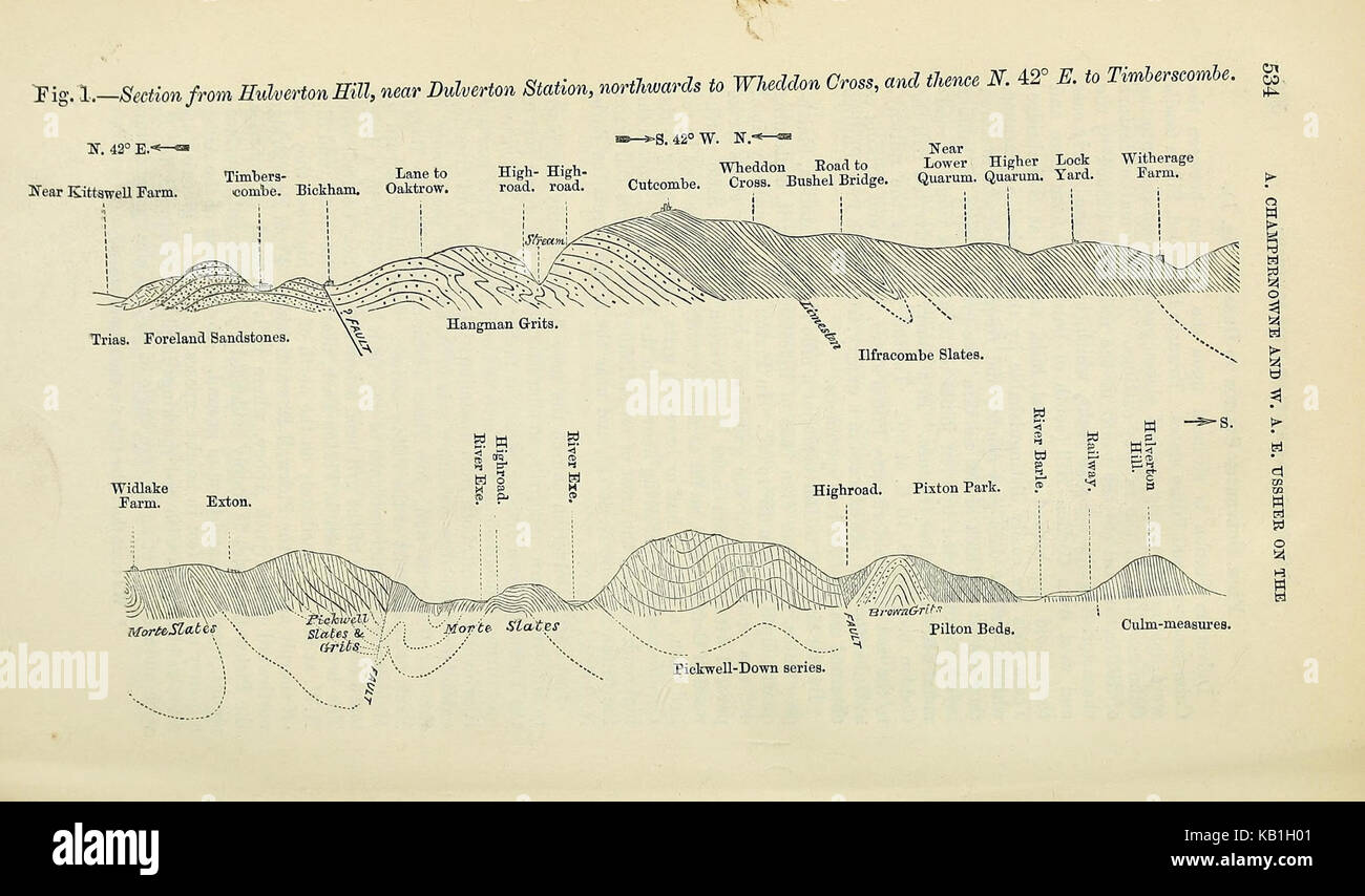 Geological map of london hi-res stock photography and images - Alamy