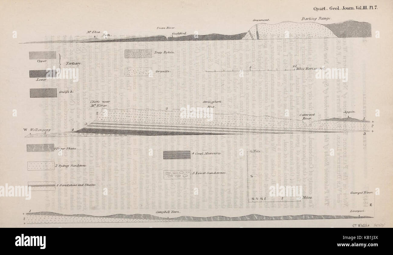 Geological map of london hi-res stock photography and images - Alamy