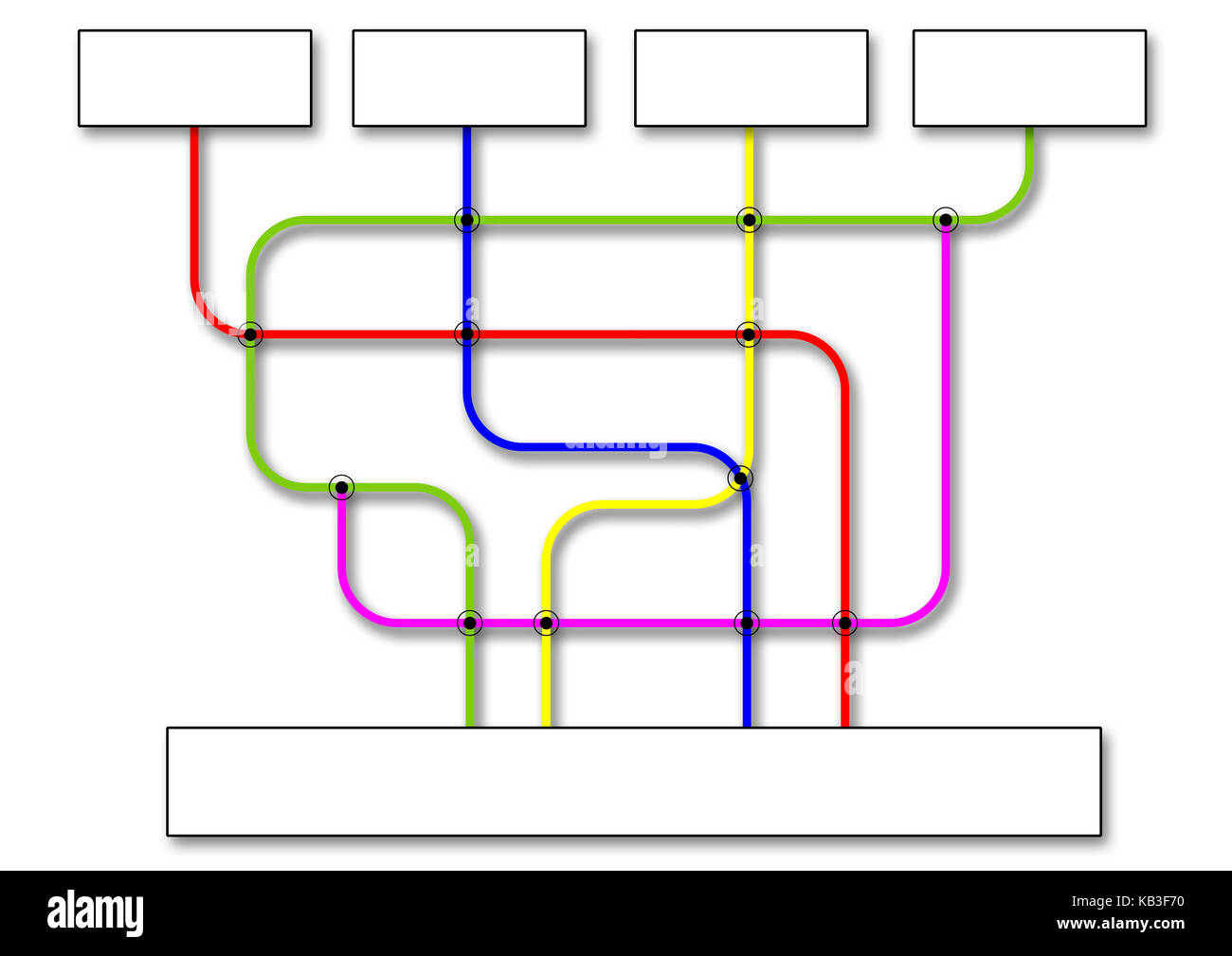 Flowchart structure hi-res stock photography and images - Alamy