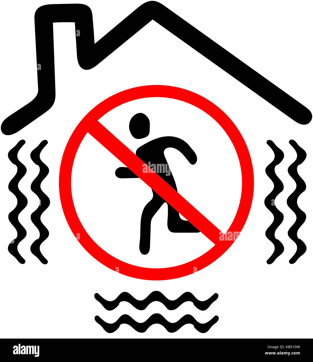 Earthquake Warning Sign