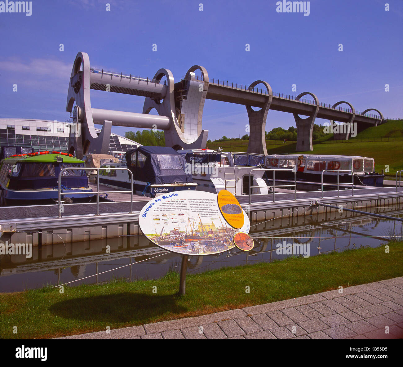 The Falkirk Wheel, Falkirk, Stirlingshire Stock Photo - Alamy