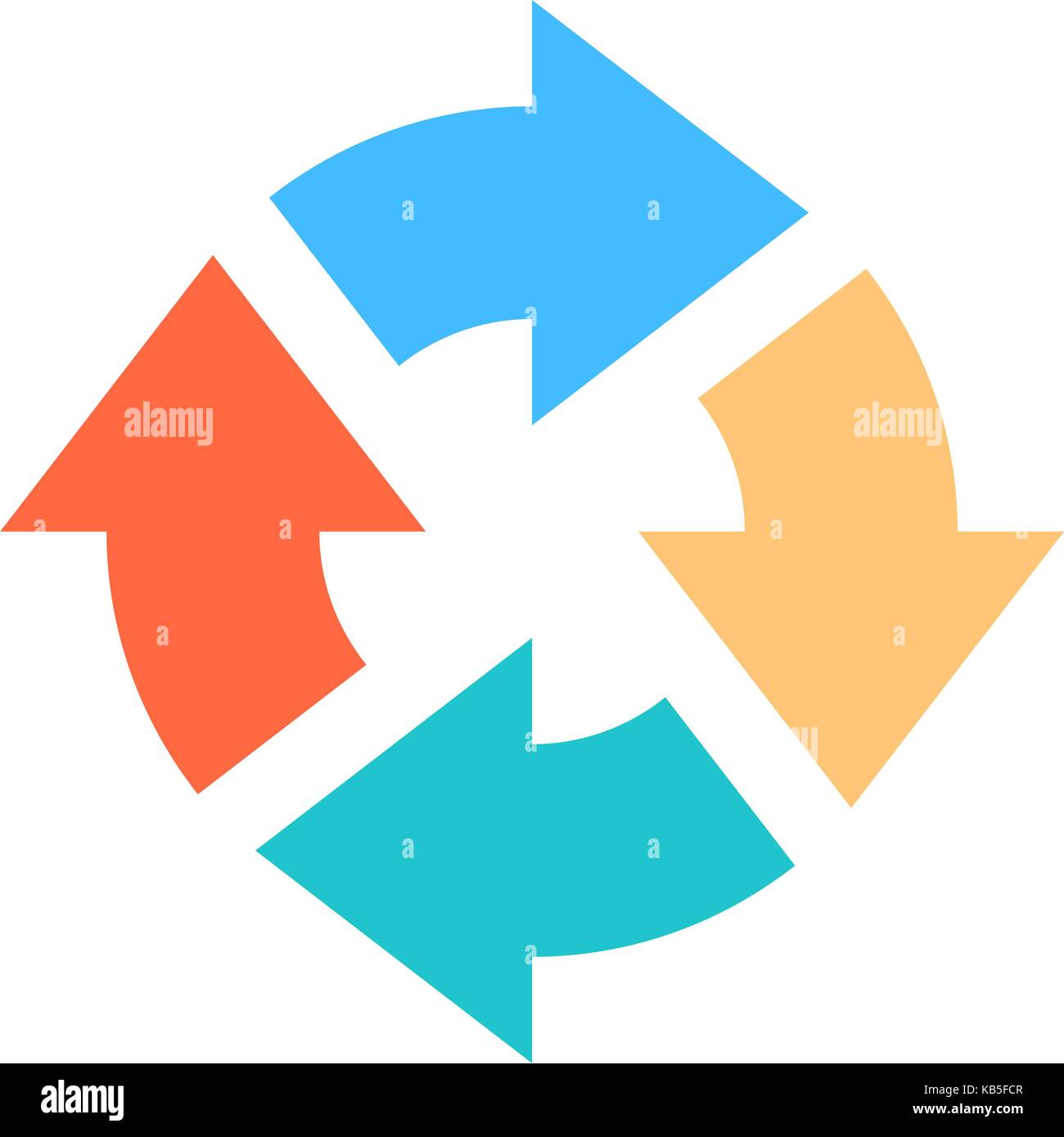 Colored arrows reload, refresh, rotation, loop, repetition, reset etc ...