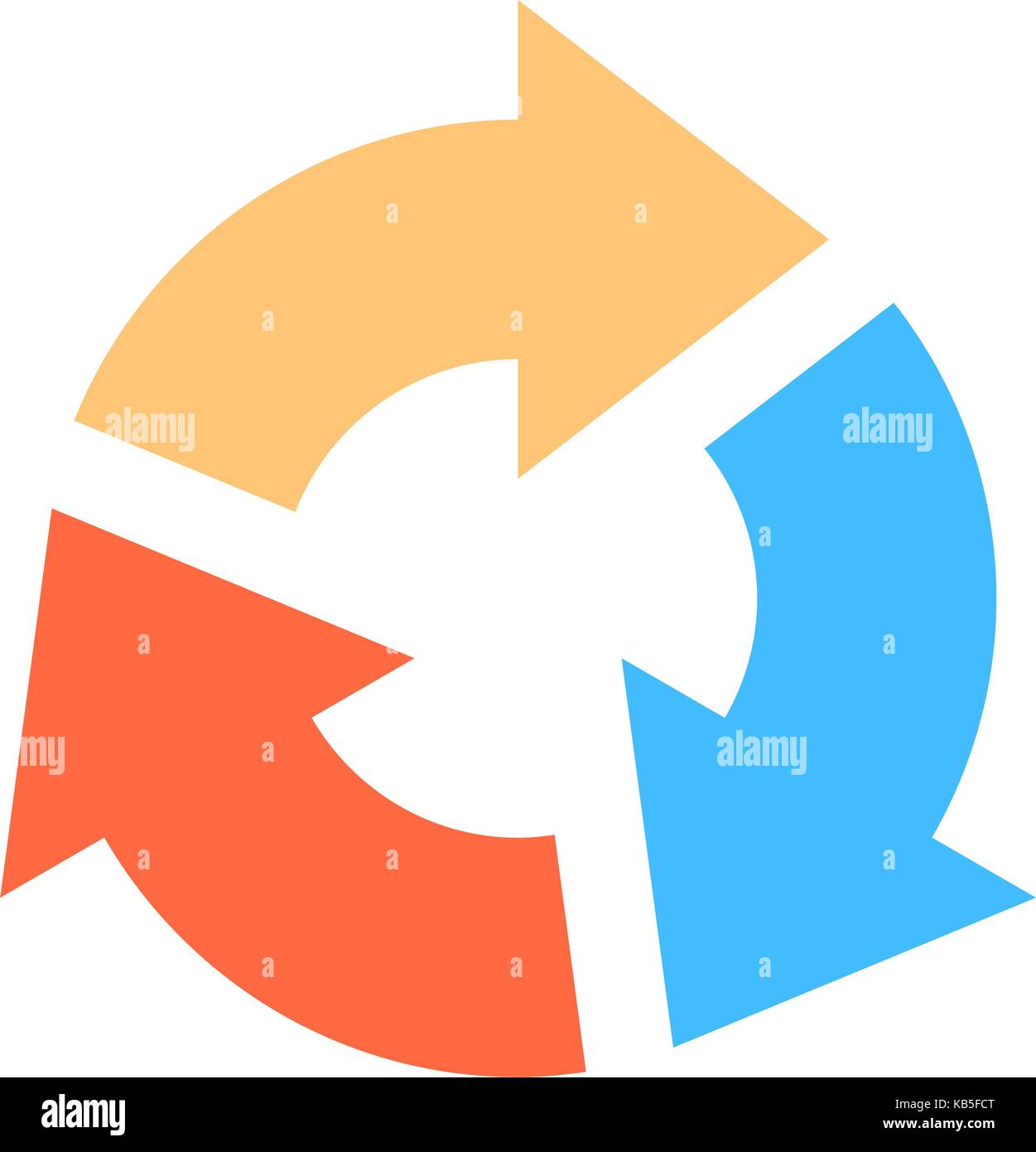 Colored arrows reload, refresh, rotation, loop, repetition, reset etc ...