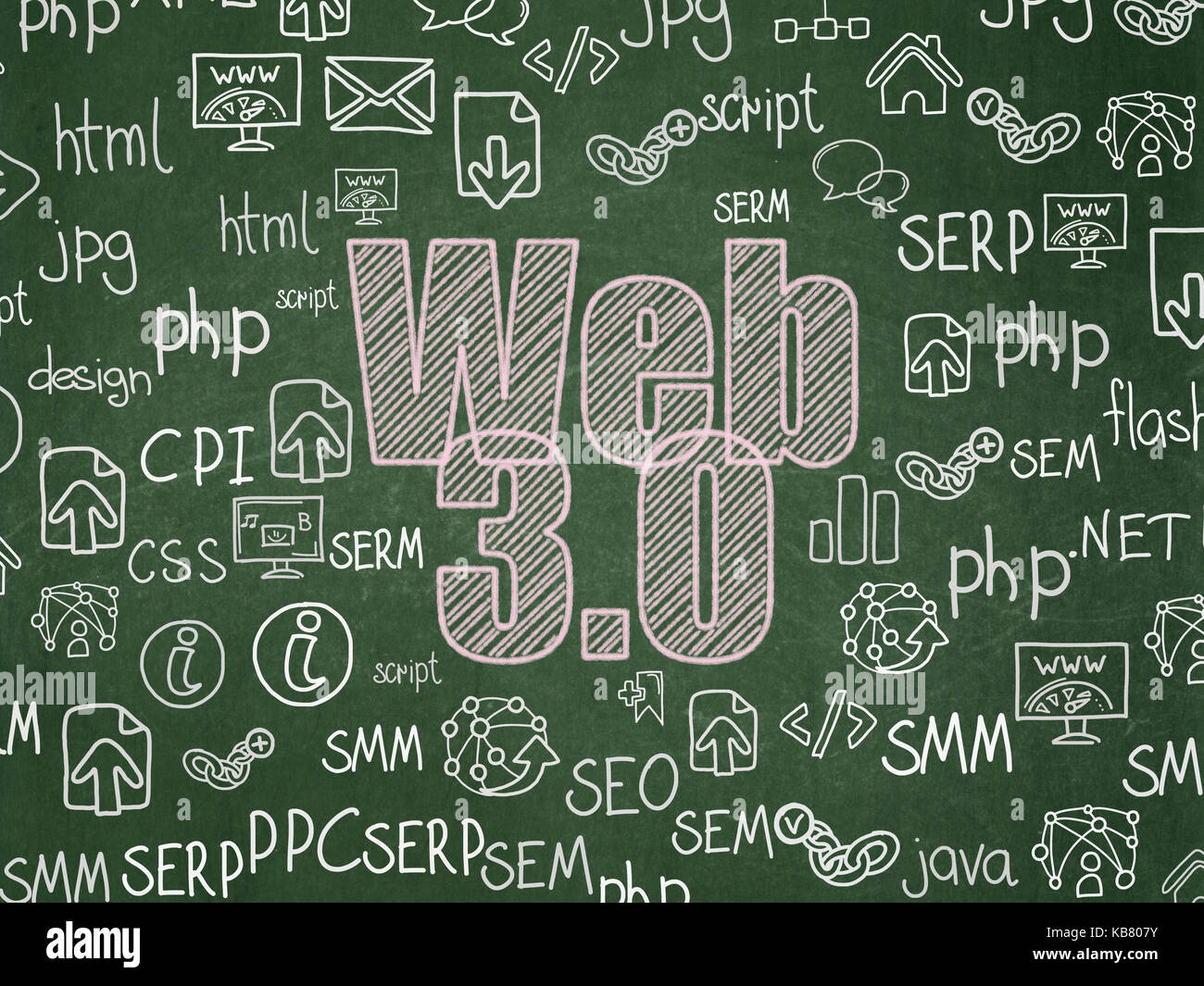 Web development concept: Web 3.0 on School board background Stock Photo ...