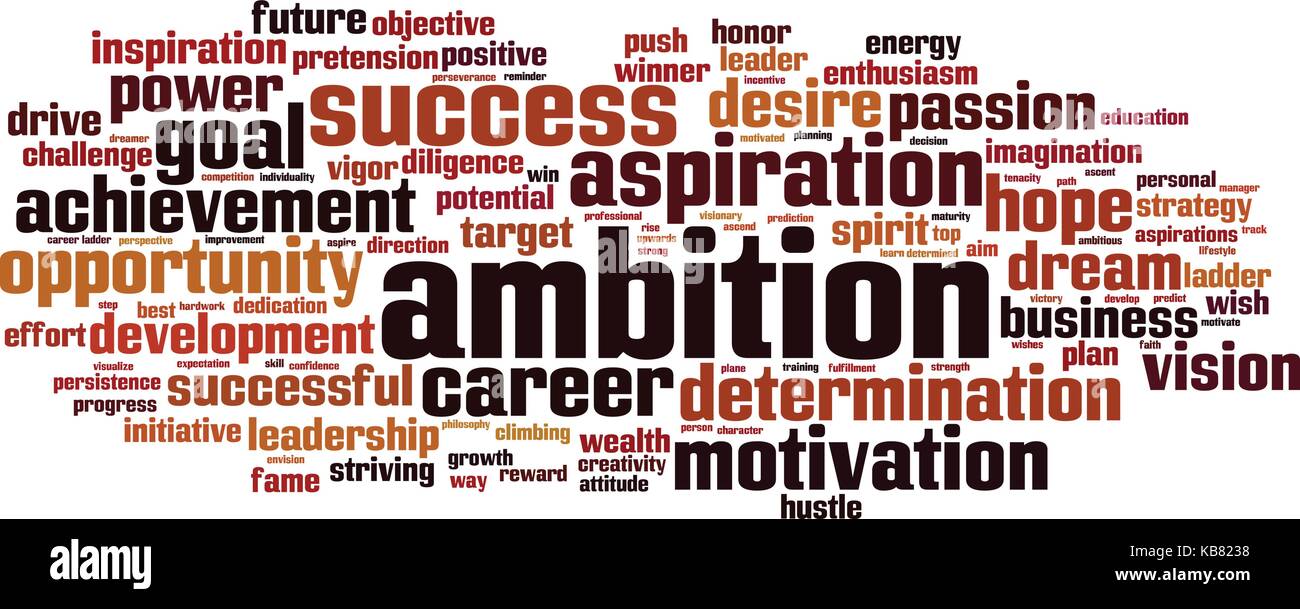 Ambition word cloud concept. Vector illustration Stock Vector Image ...