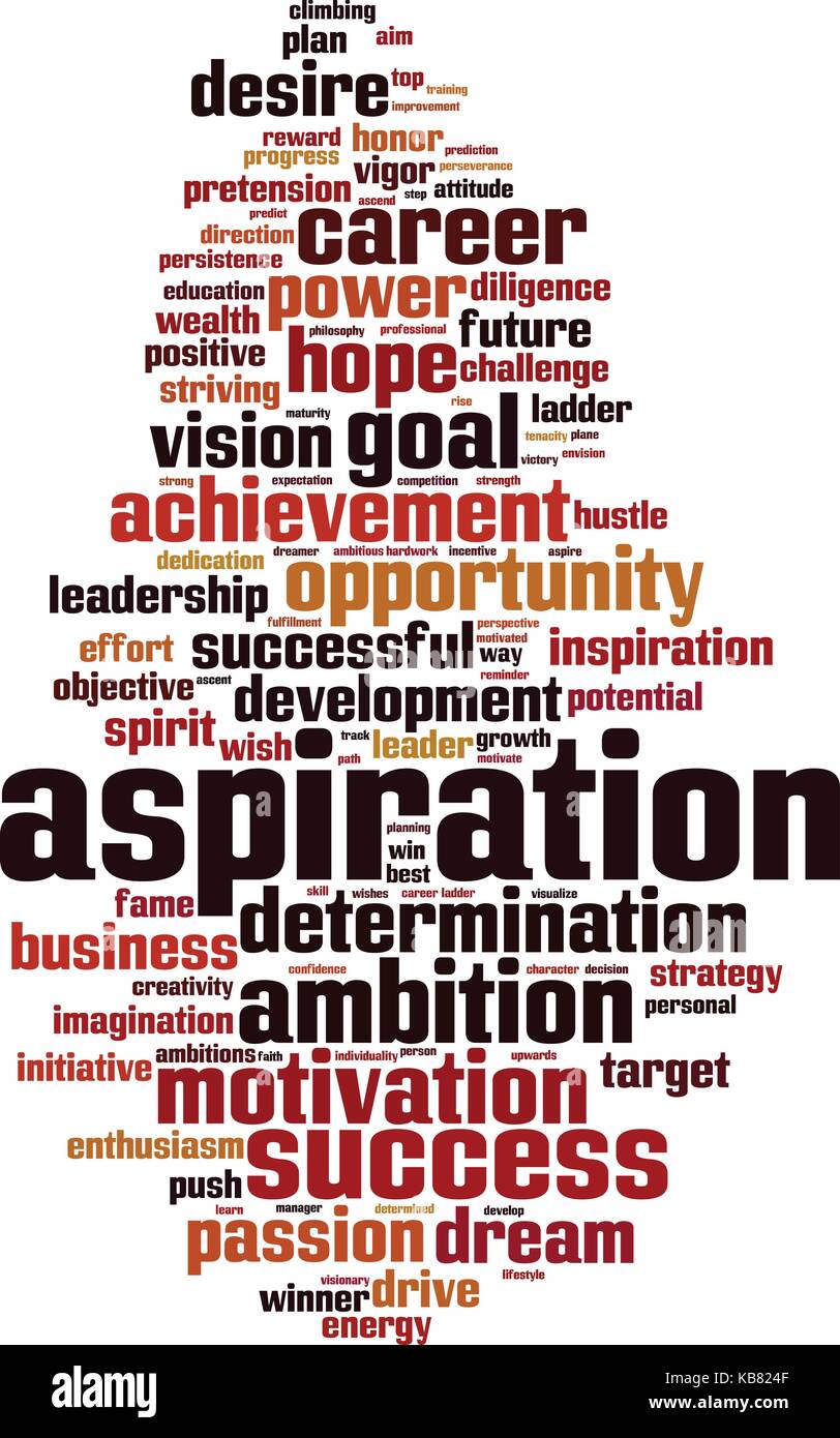Aspiration word cloud concept. Vector illustration Stock Vector Image ...