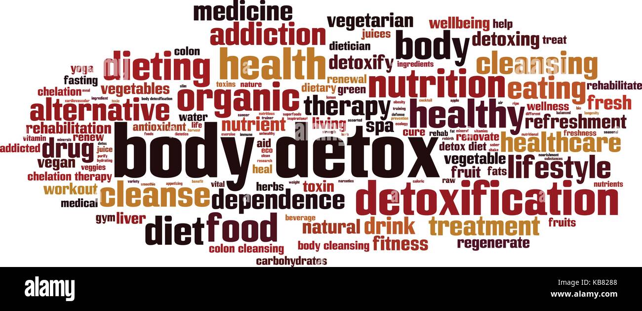 Body detox word cloud concept. Vector illustration Stock Vector Image ...