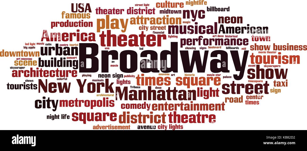 Broadway word cloud concept. Vector illustration Stock Vector Image ...