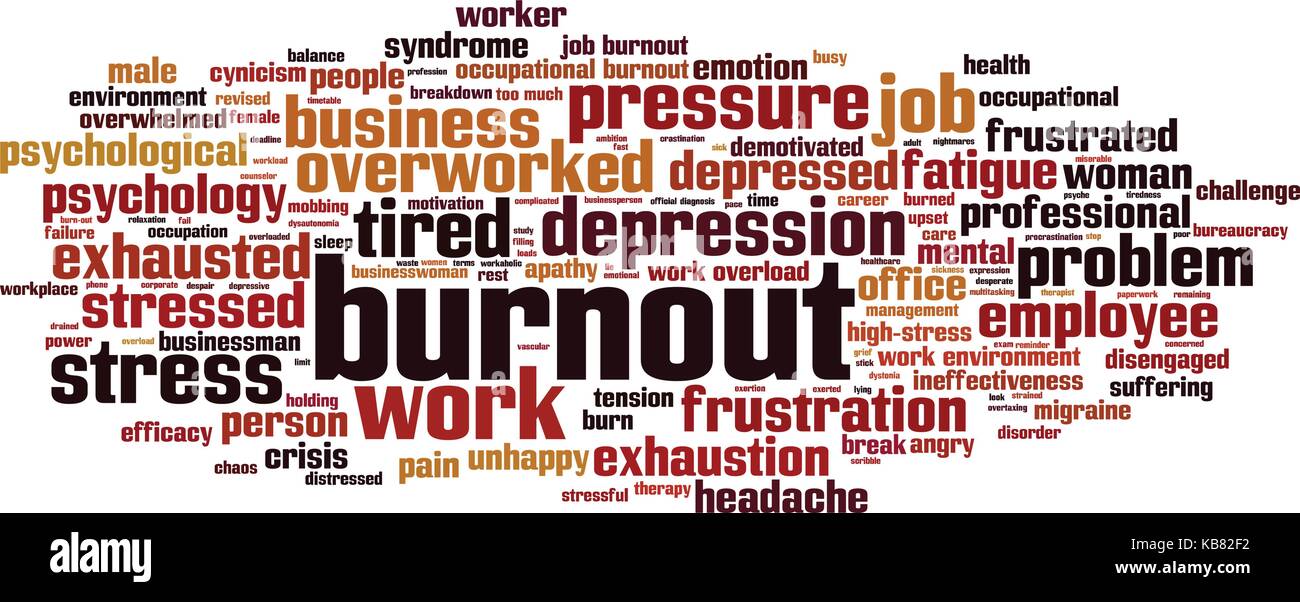Burnout word cloud concept. Vector illustration Stock Vector Image & Art - Alamy