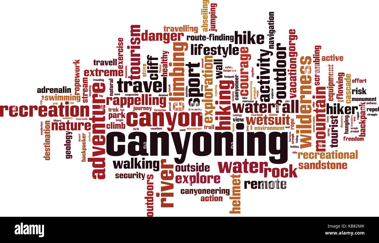 Canyoning word cloud concept. Vector illustration Stock Vector Image ...