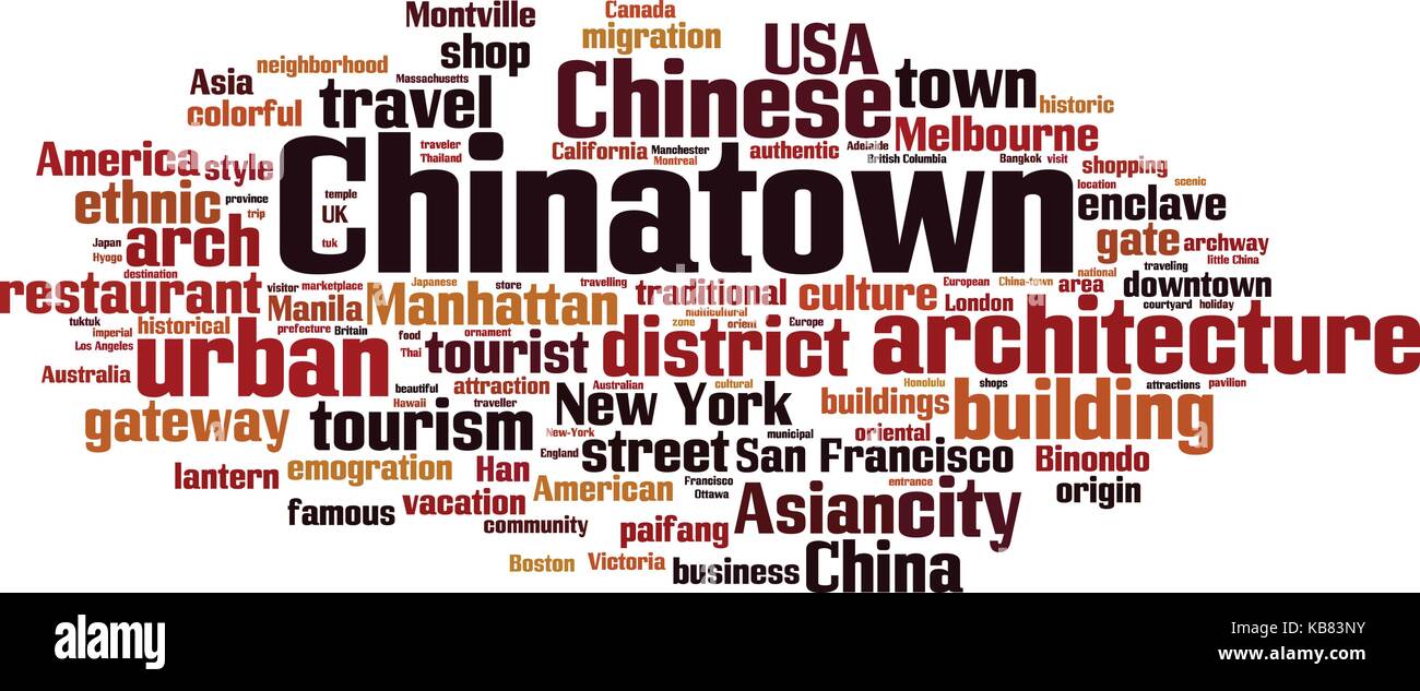 Chinatown word cloud concept. Vector illustration Stock Vector Image ...