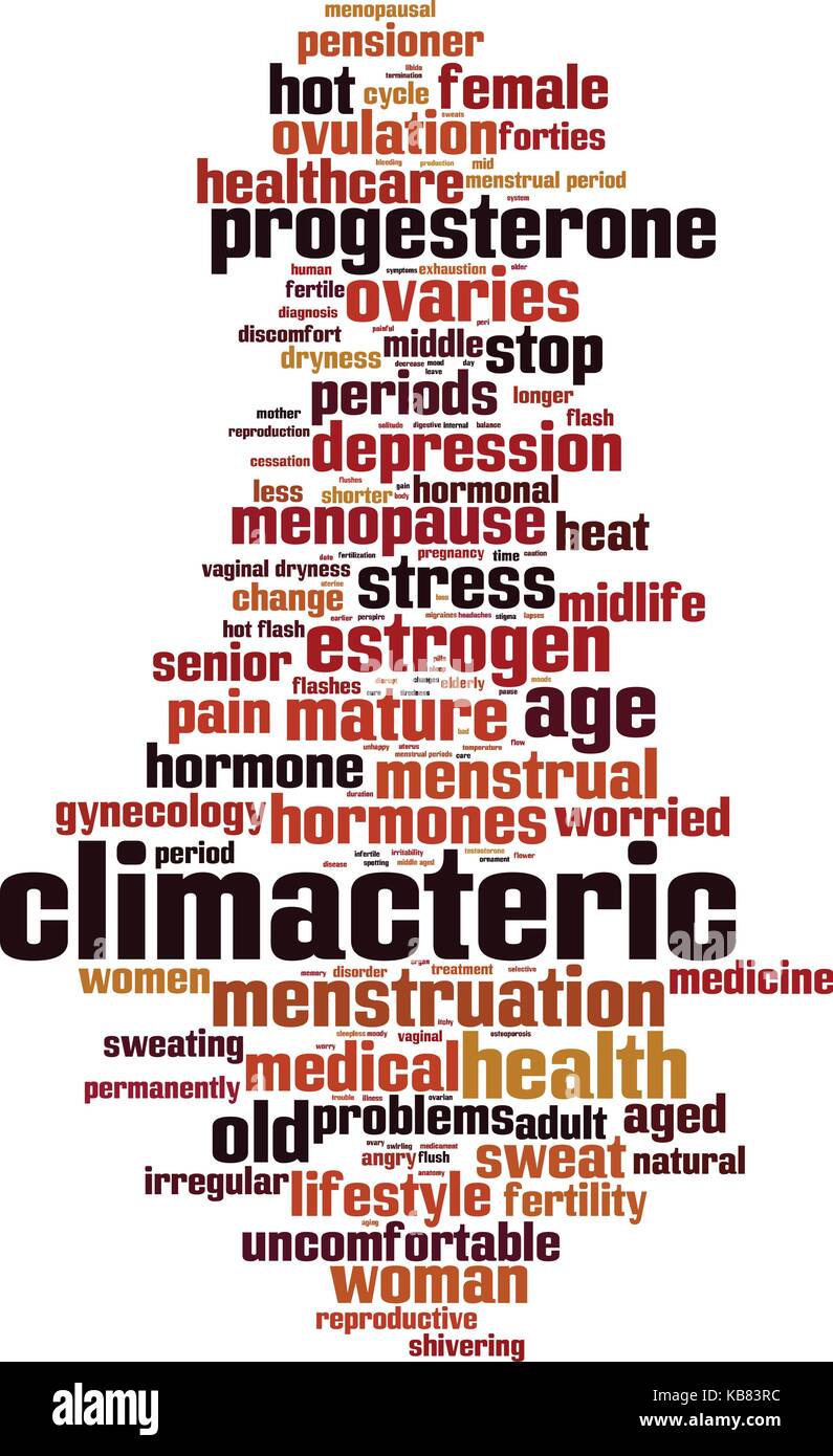 Climacteric word cloud concept. Vector illustration Stock Vector Image ...